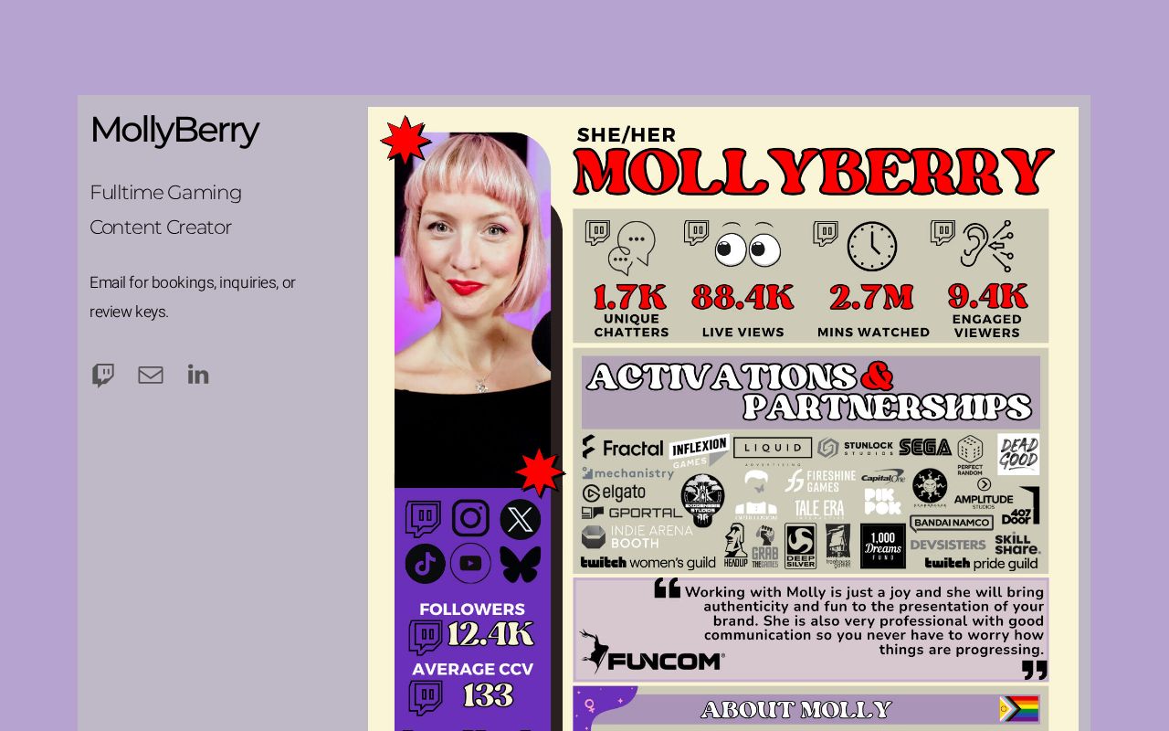 MollyBerry Media Kit